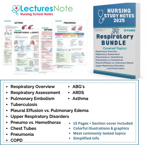 Respiratory Bundle Nursing Study Notes