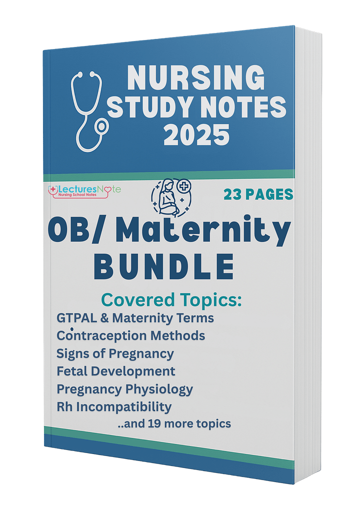 OB/ Maternity Bundle Nursing Study Notes