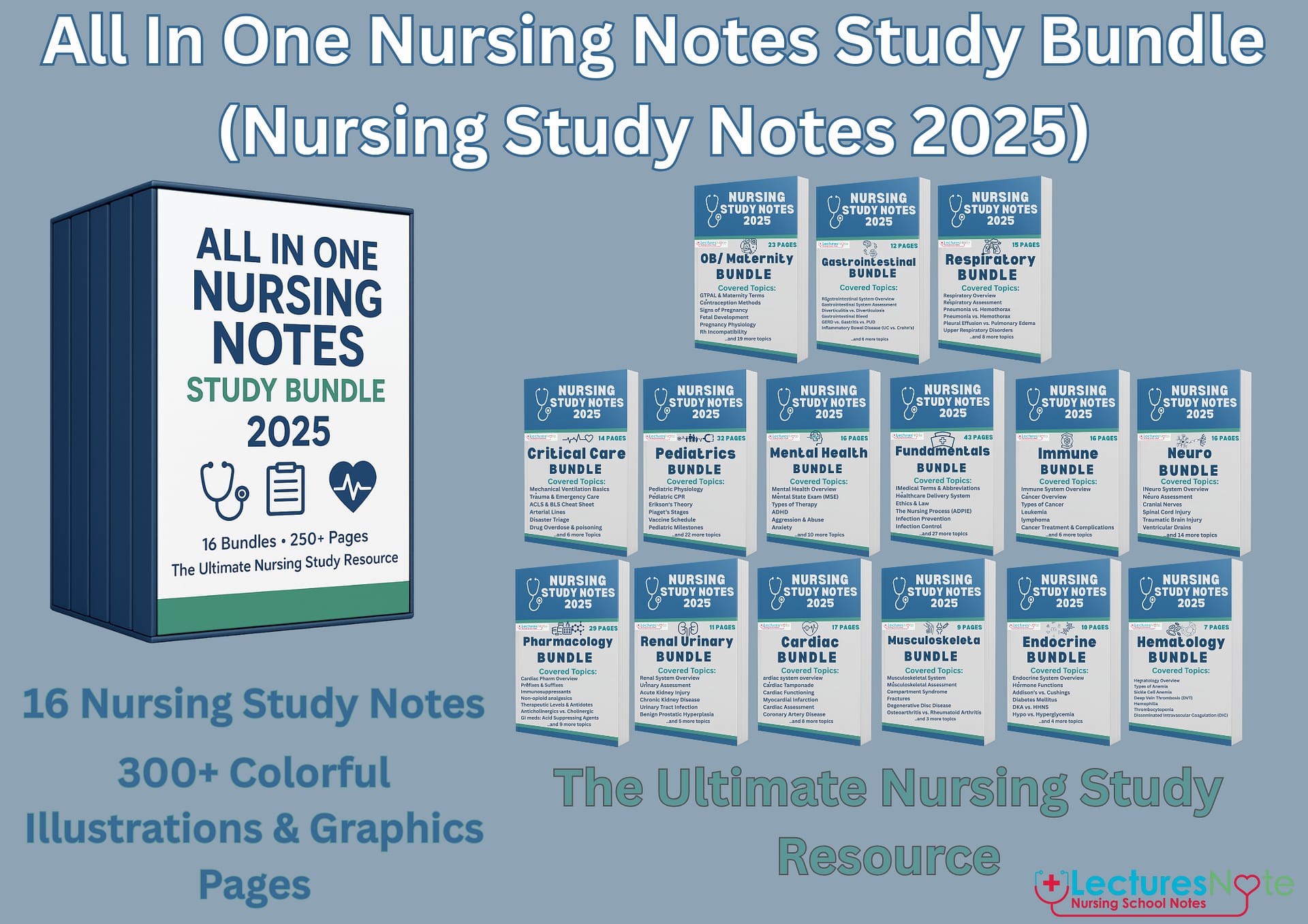 Ultimate Comprehensive Nursing Study Bundle: Your Complete Guide to ...